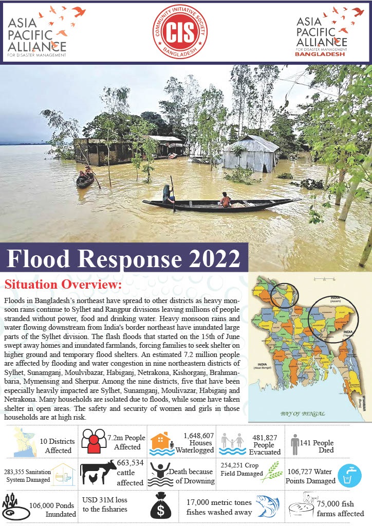 Leaflet-Brochure - Community Initiative Society